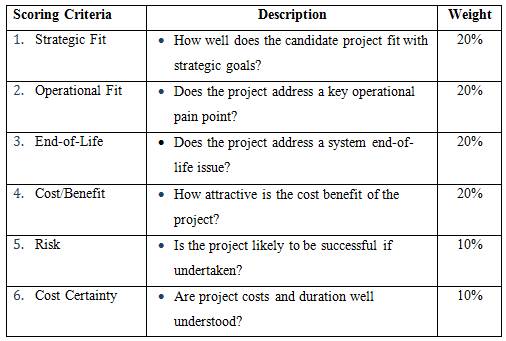 Make Transparency a Core Competency